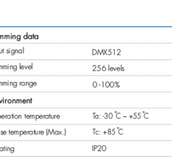 Triac DMX Dimmer, 230V, 1CH